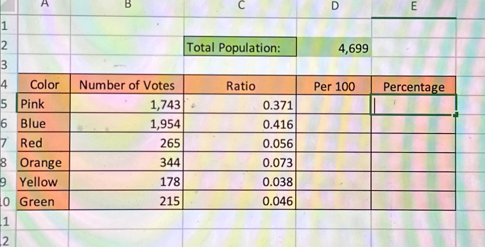 Solved \table[[Color,Number of Votes,Ratio,Per | Chegg.com