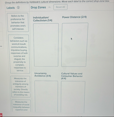 Solved Group the definitions by Hofstede's cultural | Chegg.com
