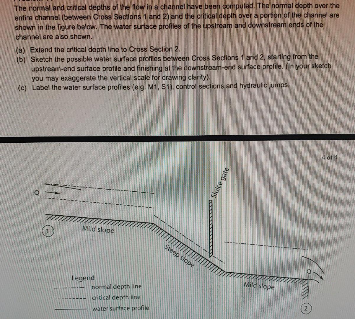 Solved The normal and critical depths of the flow in a | Chegg.com