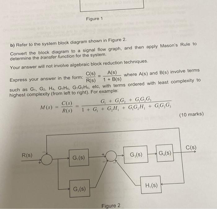 Solved Figure 1 b) Refer to the system block diagram shown | Chegg.com