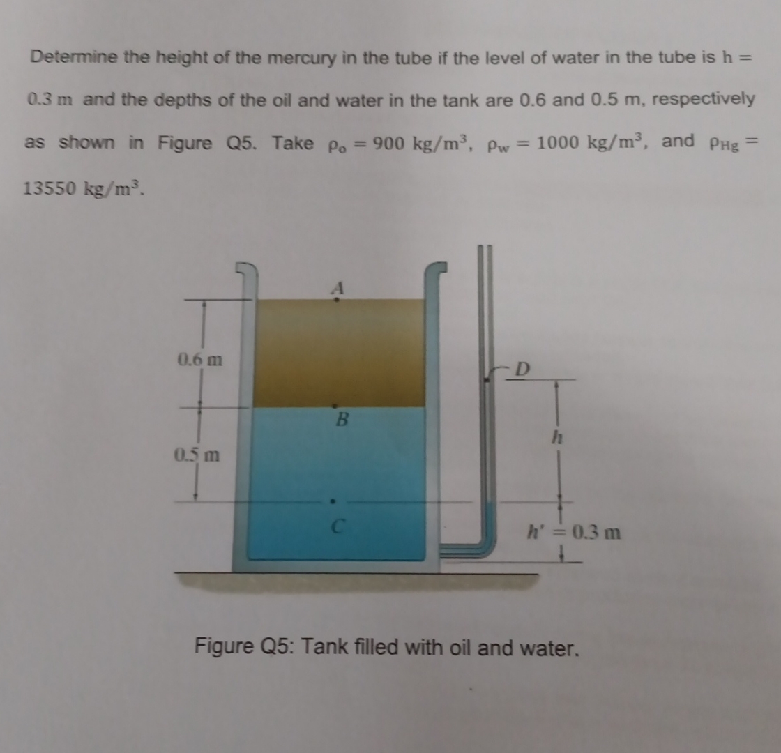 Solved Determine the height of the mercury in the tube if | Chegg.com