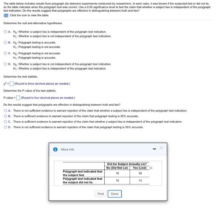 Solved The table below includes results from polygraph (lie | Chegg.com
