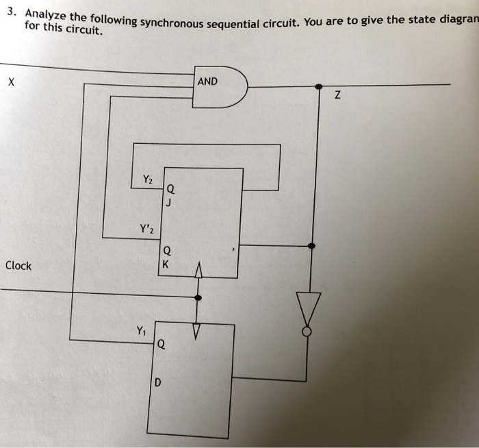 Solved 3. Analyze the following synchronous seg for this | Chegg.com