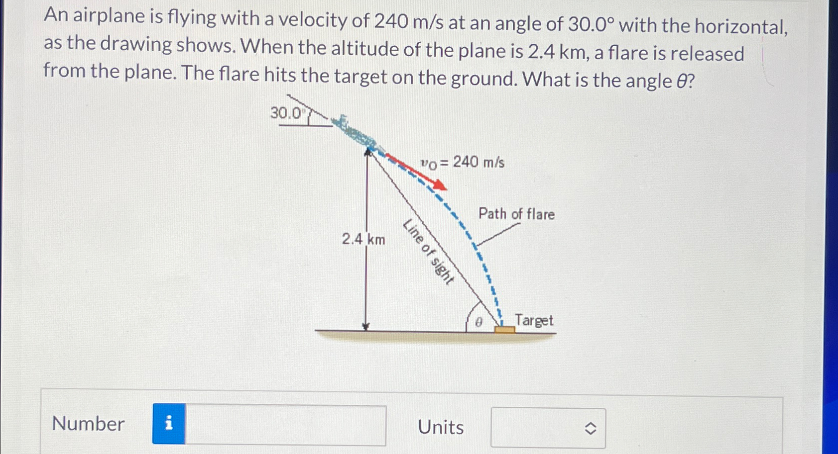 Solved An airplane is flying with a velocity of 240ms ﻿at an | Chegg.com