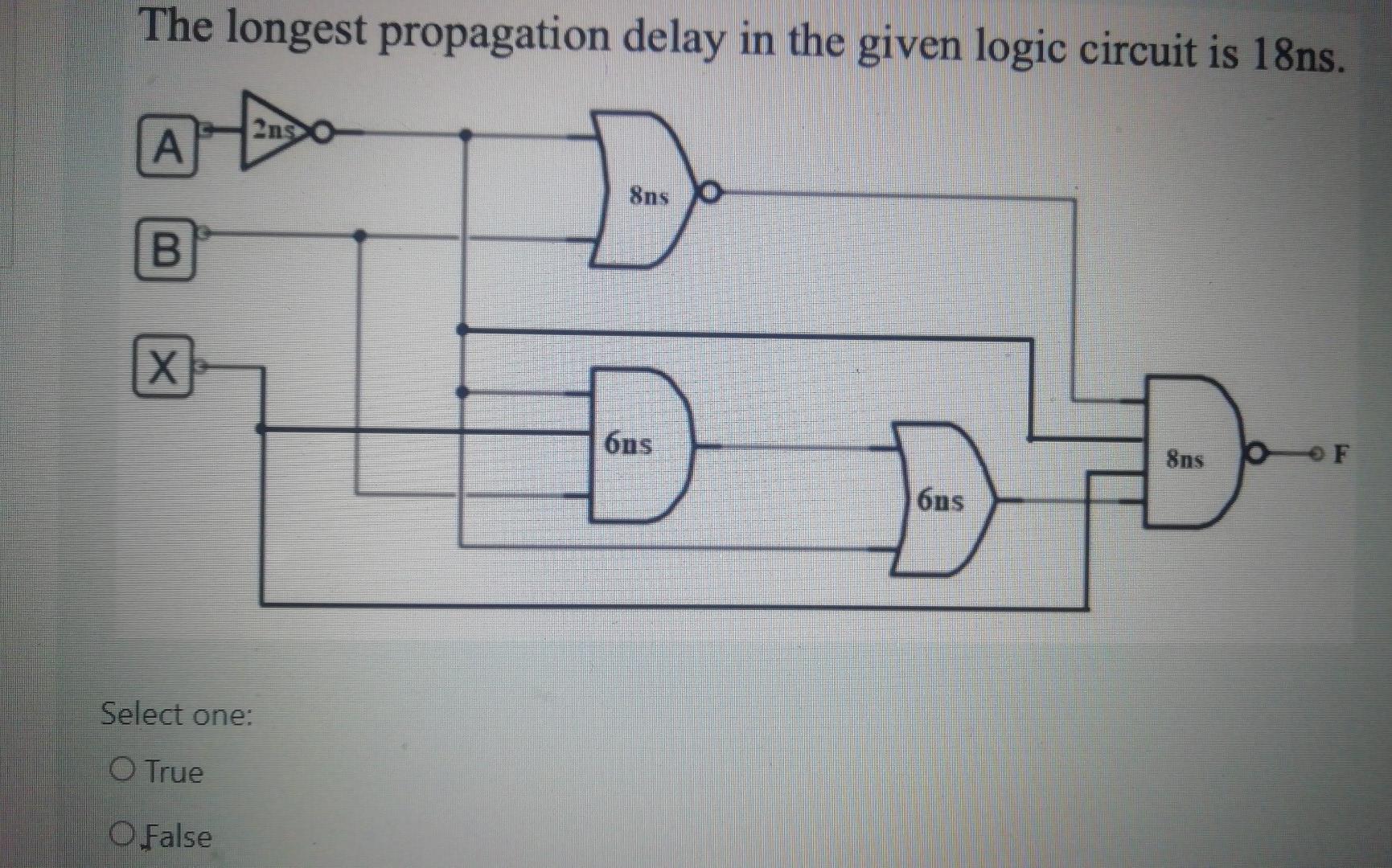Solved The longest propagation delay in the given logic | Chegg.com