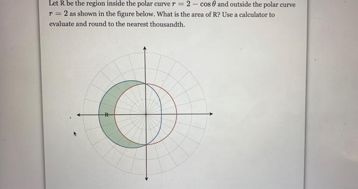 Solved Let R be the region inside the polar curve r=2−cosθ | Chegg.com