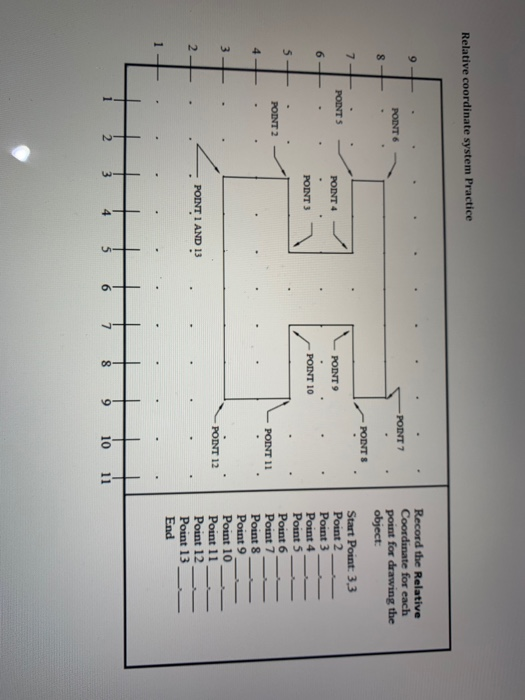 Solved Absolute Coordinate system practice 9 POINT 6 POINT 7 | Chegg.com