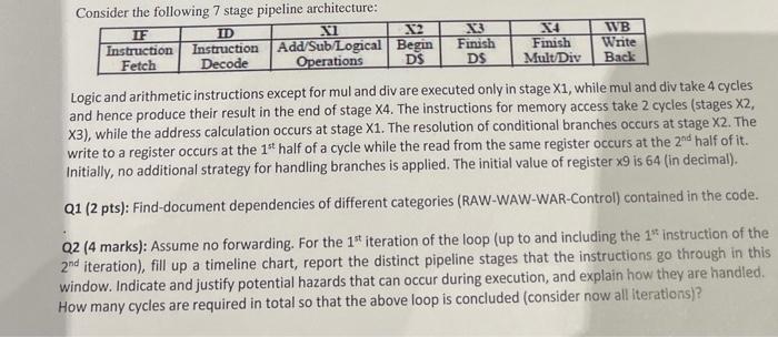 Solved Consider the following 7 stage pipeline architecture: | Chegg.com