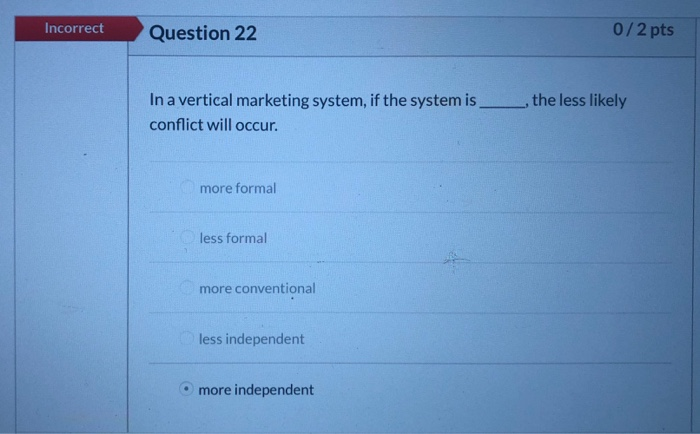 Solved Question 6 Not yet graded/9 pts If the demand for a | Chegg.com