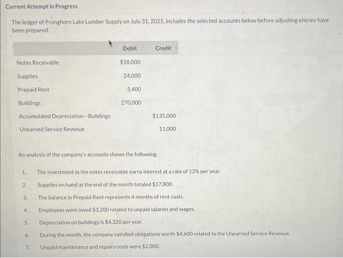 Solved Current Attempt in Progress The ledger of Pronghorn | Chegg.com