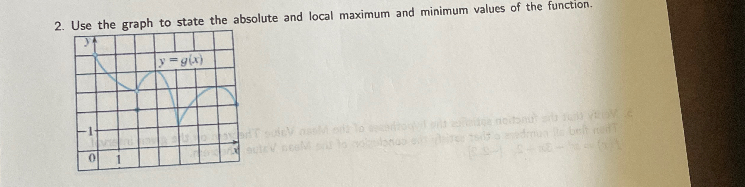 Solved Ise the graph to state the absolute and local maximum | Chegg.com