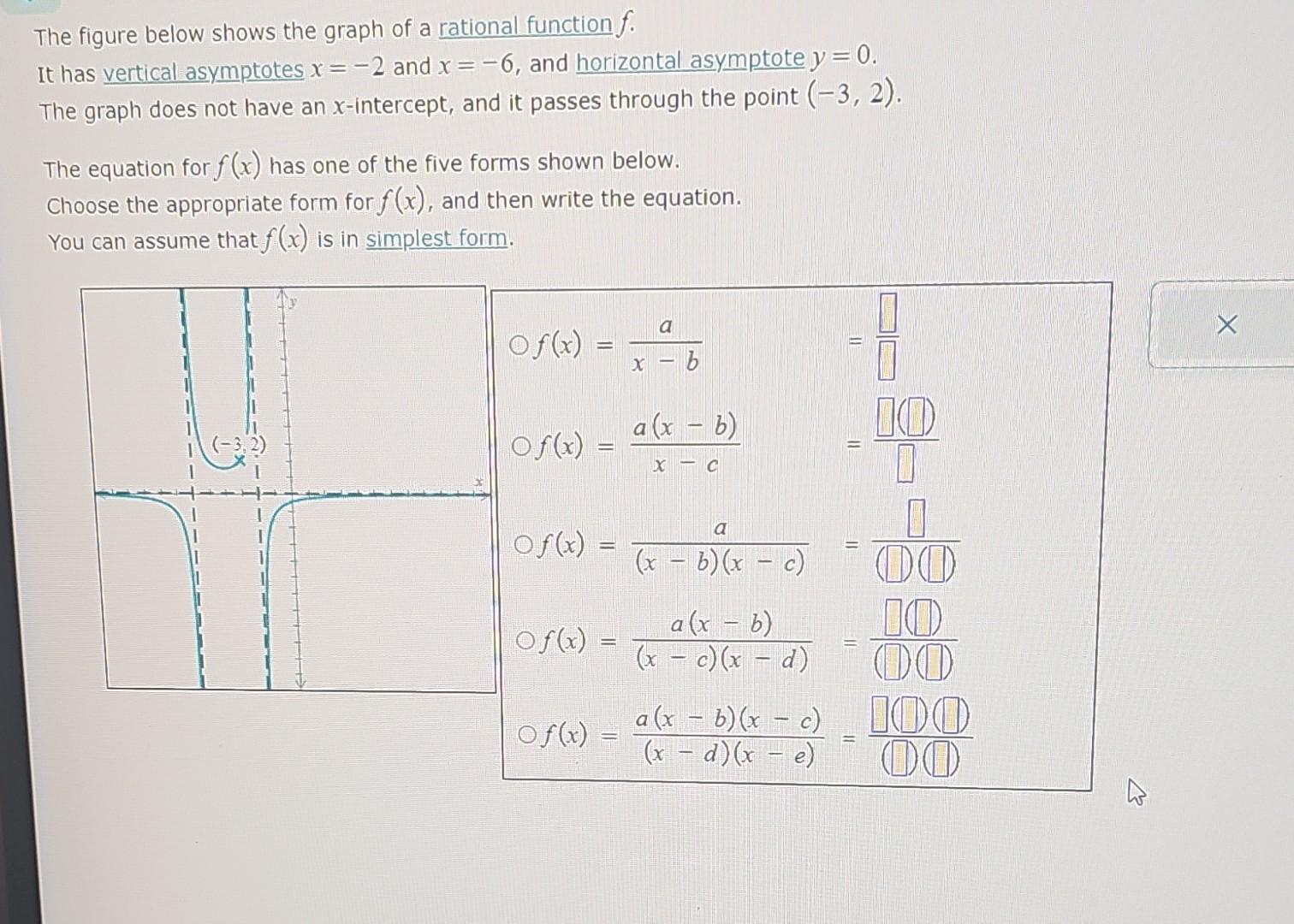 Solved The figure below shows the graph of a rational | Chegg.com