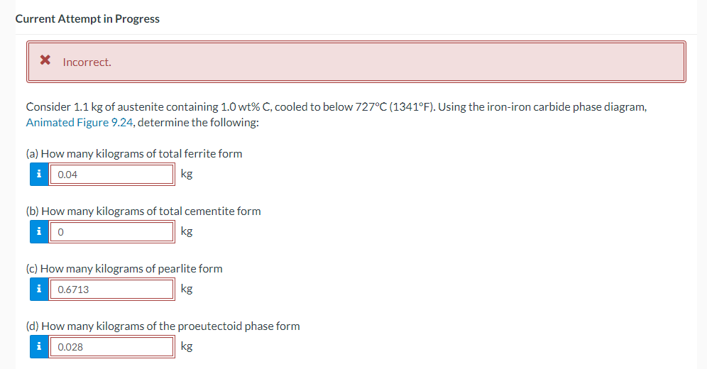 Solved Current Attempt in ﻿ProgressIncorrect.Consider | Chegg.com