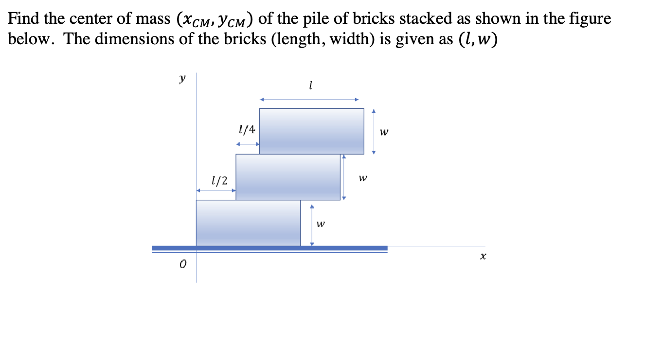 Solved Find the center of mass (xCM,yCM) ﻿of the pile of | Chegg.com