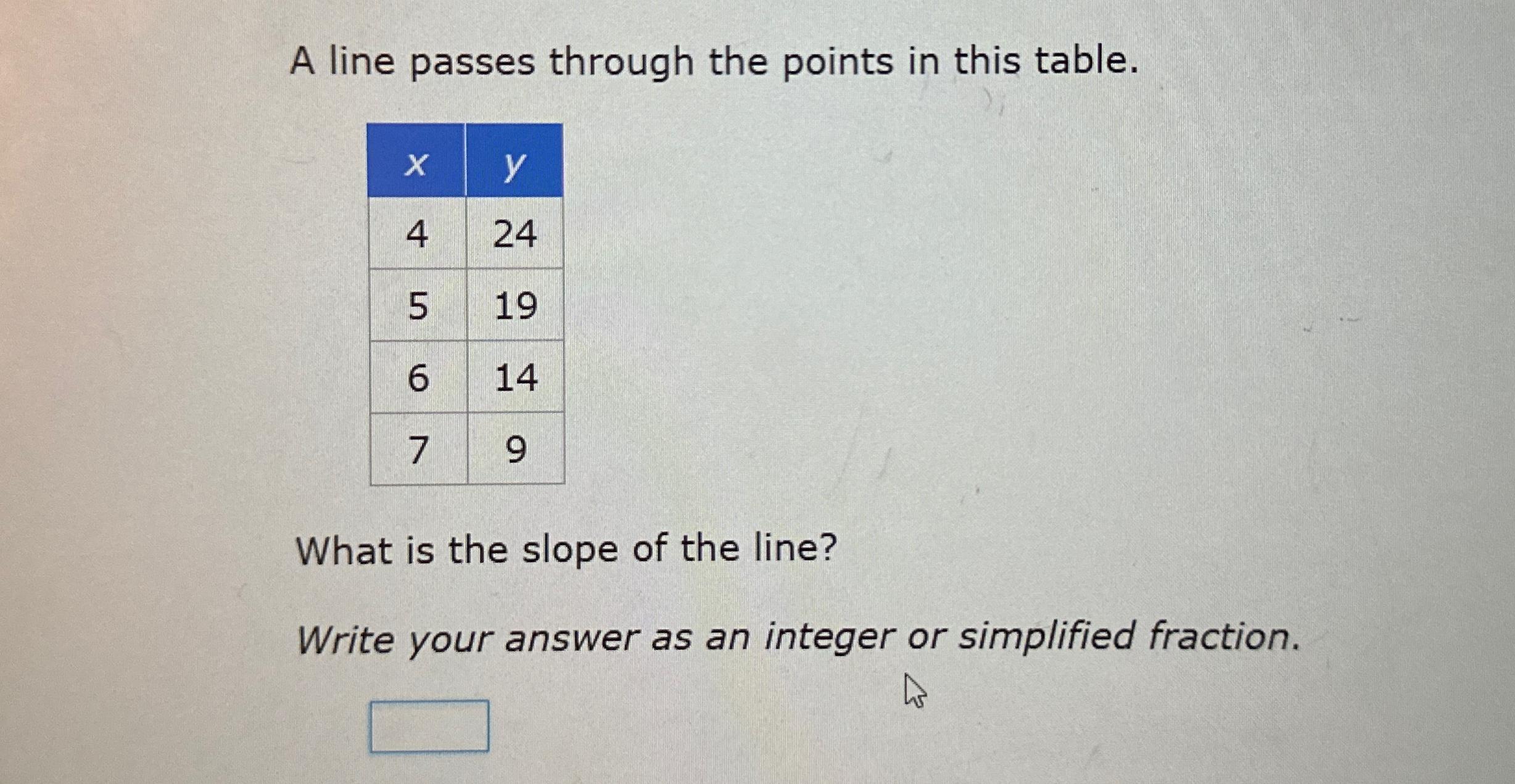 Solved A line passes through the points in this | Chegg.com