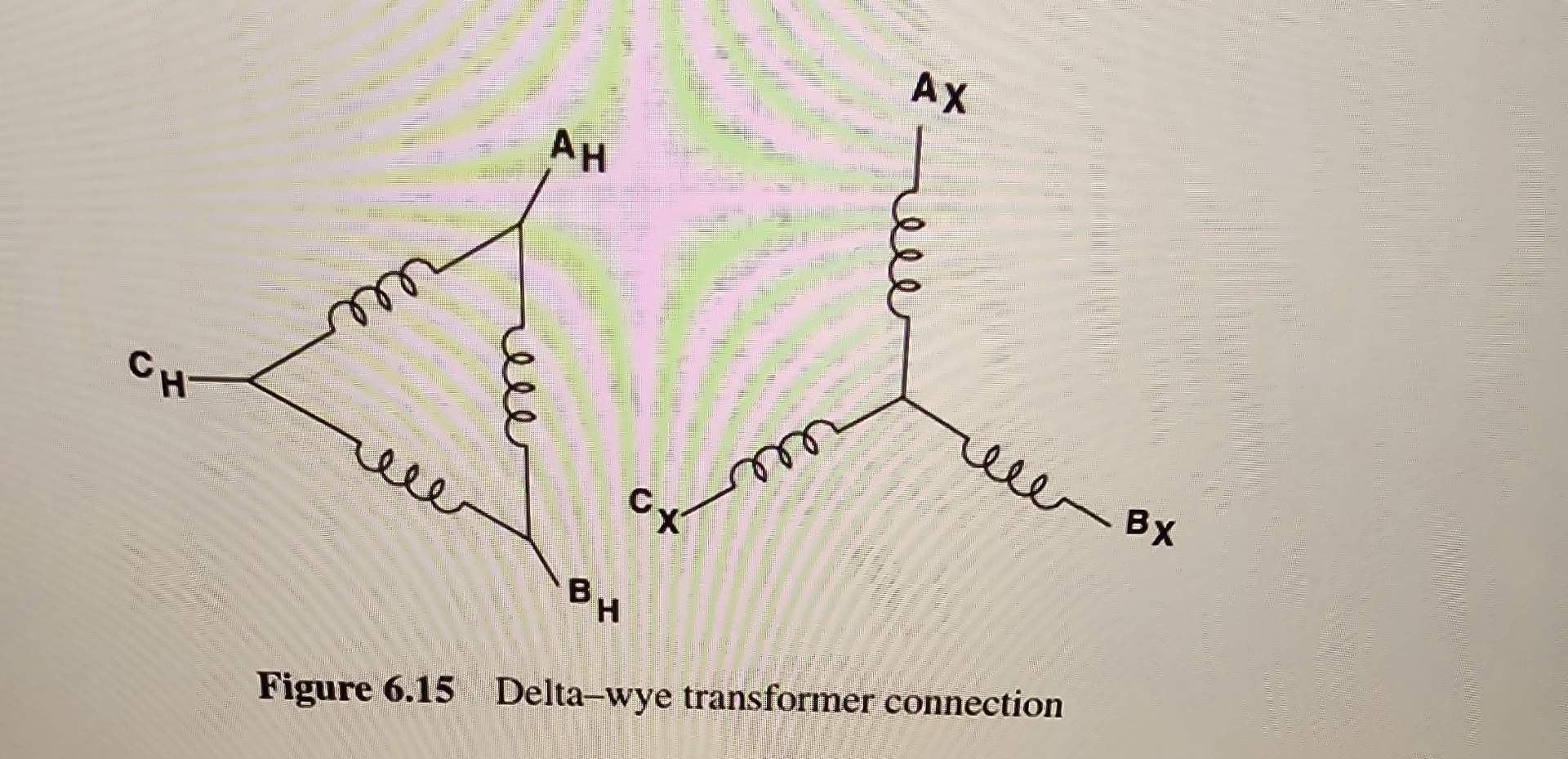 A delta-wye connected transformer is shown in | Chegg.com