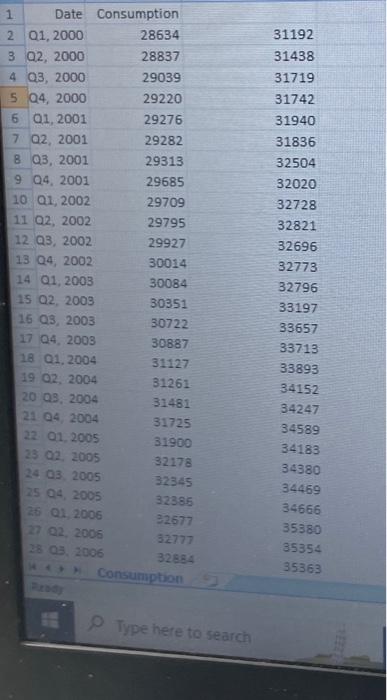 Solved The consumption function captures one of the key | Chegg.com
