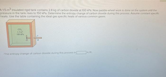 Solved A 1.5- m3 insulated rigid tank contains 2.8 kg of | Chegg.com