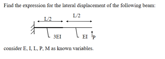 Solved Find the expression for the lateral displacement of | Chegg.com