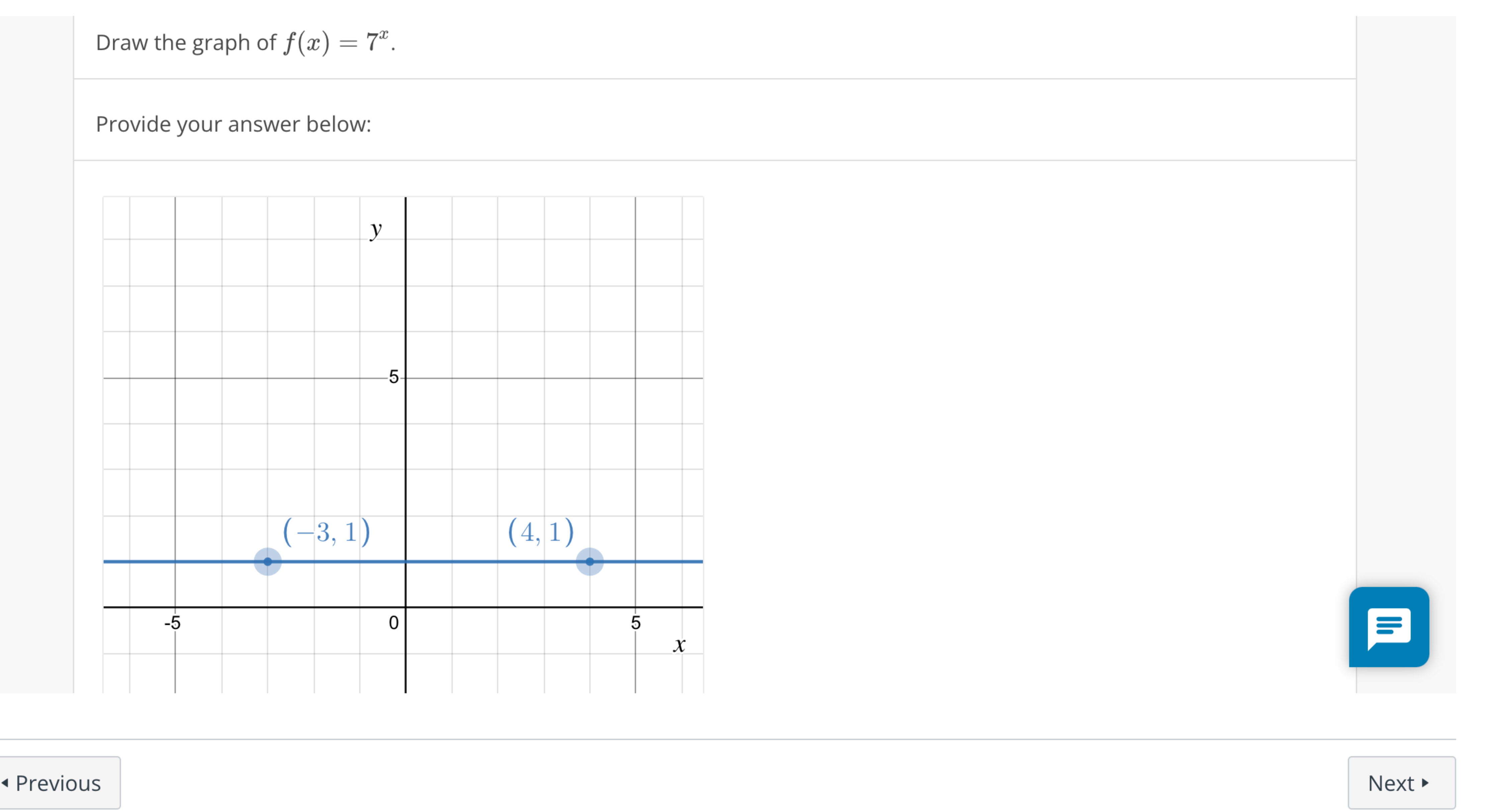Solved Draw the graph of f(x)=7x.Provide your answer below: | Chegg.com