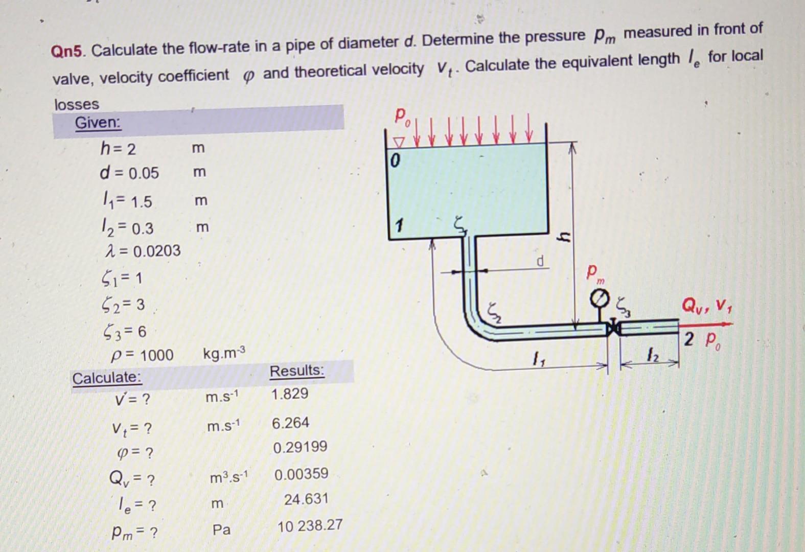 Solved m Qn5. Calculate the flow-rate in a pipe of diameter | Chegg.com