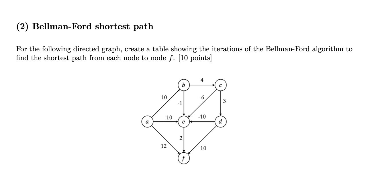 Solved (2) ﻿Bellman-Ford shortest path For the following | Chegg.com