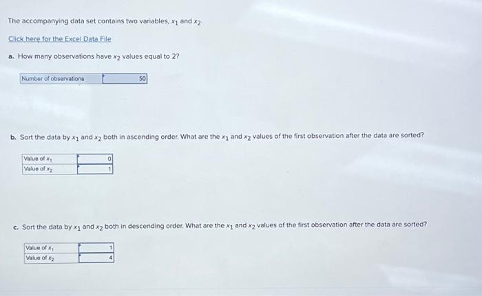 The accompanying data set contains two variables, x1 | Chegg.com