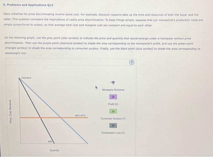 Solved 5. Problems and Applications Q12 Many schemes for | Chegg.com