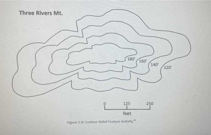 [Solved]: Upload a photo or screenshot of your sketch/map f