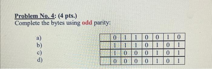 Solved Problem No. 4: (4 pts.) Complete the bytes using odd | Chegg.com