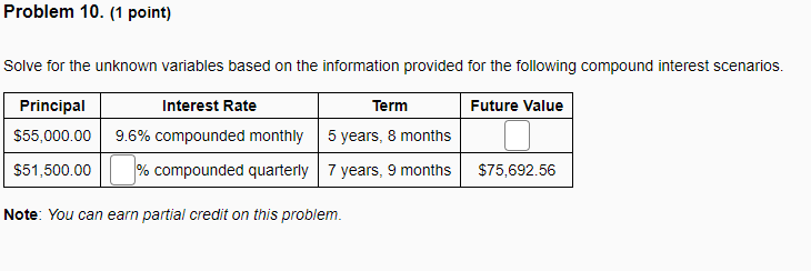 Solved Problem 10. (1 ﻿point)Solve for the unknown variables | Chegg.com