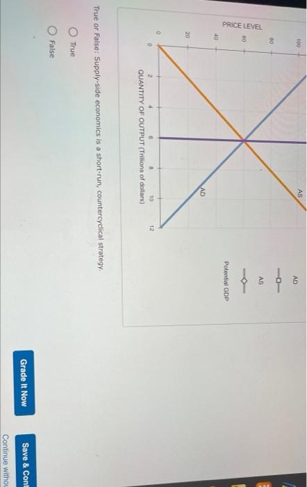 Solved Consider a fictional economy that is operating at its | Chegg.com