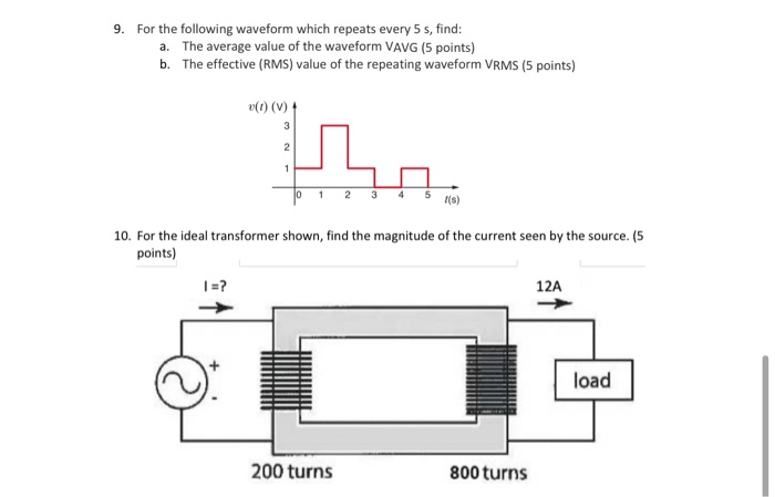 Solved 9. For the following waveform which repeats every 5 | Chegg.com