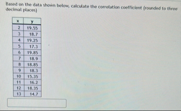 Solved Based on the data shown below, calculate the | Chegg.com