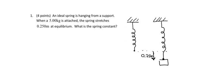 Solved 1. (4 points) An ideal spring is hanging from a | Chegg.com