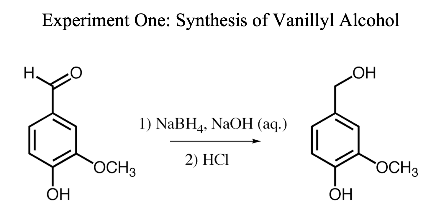 Solved Experiment One: Synthesis of Vanillyl | Chegg.com