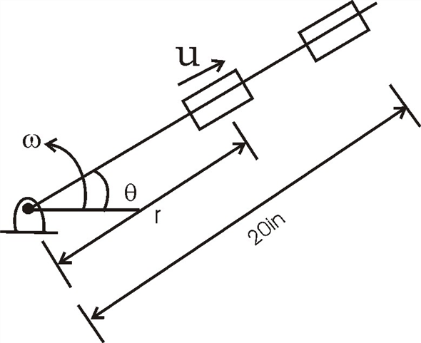 Solved: Chapter 15 Problem 170P Solution | Vector Mechanics For Engineers, Statics And Dynamics ...