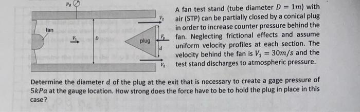 Solved A fan test stand (tube diameter D=1 m ) with air | Chegg.com
