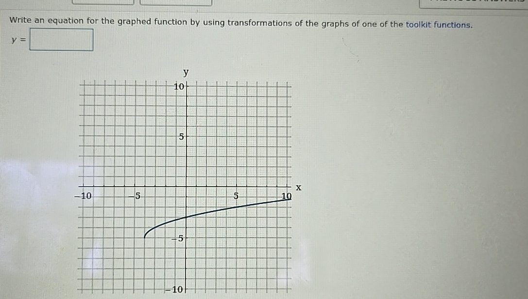 Solved Write an equation for the graphed function by using | Chegg.com