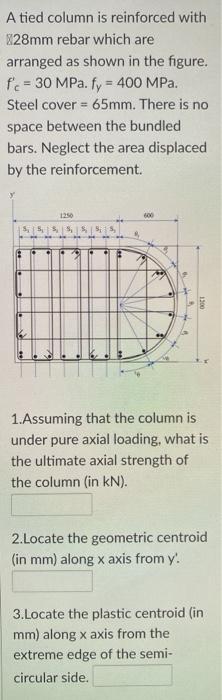 Solved A tied column is reinforced with #28mm rebar which | Chegg.com