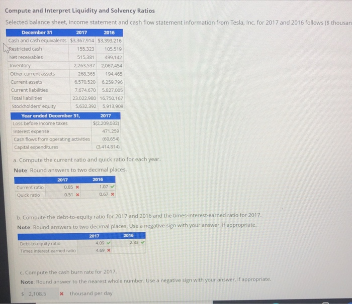 Solved Compute and Interpret Liquidity and Solvency Ratios | Chegg.com