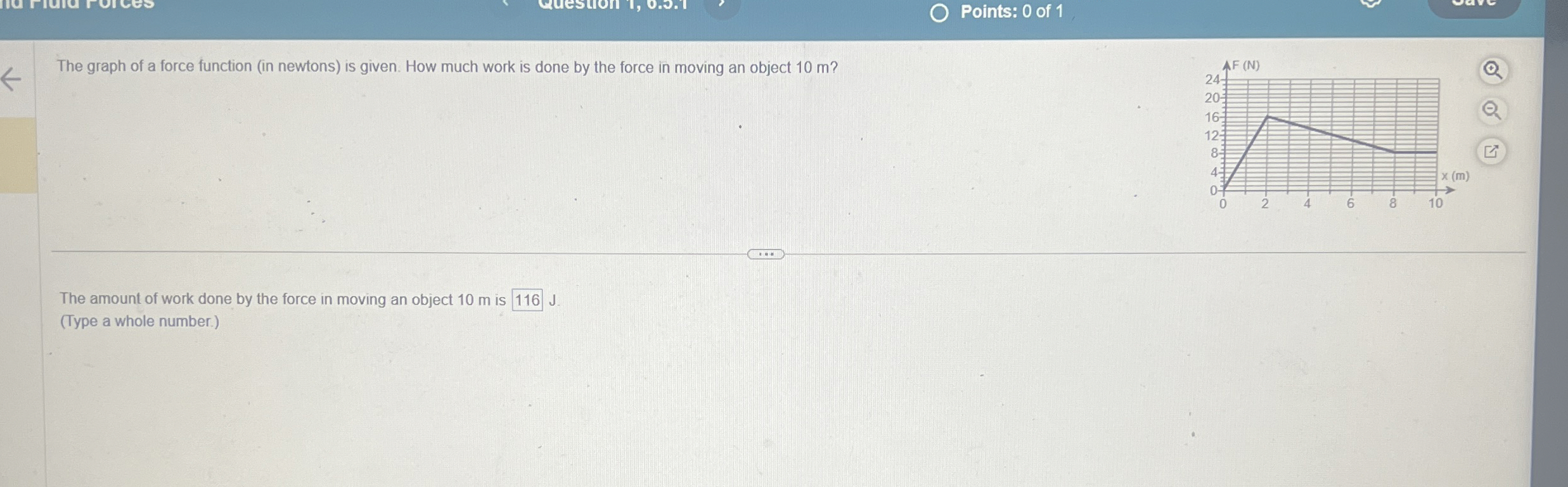 Solved Points: 0 ﻿of 1The graph of a force function (in | Chegg.com