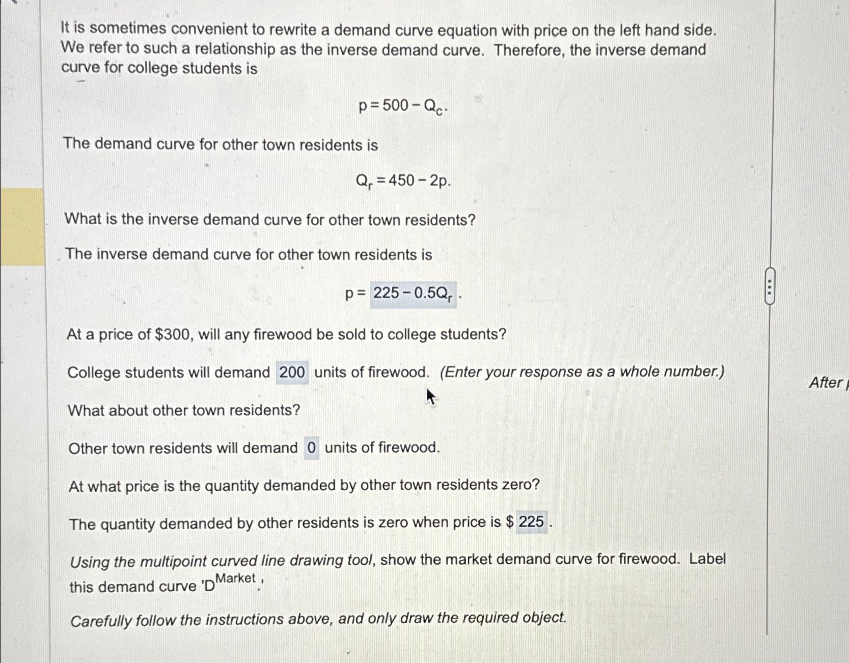 Solved It is sometimes convenient to rewrite a demand curve | Chegg.com