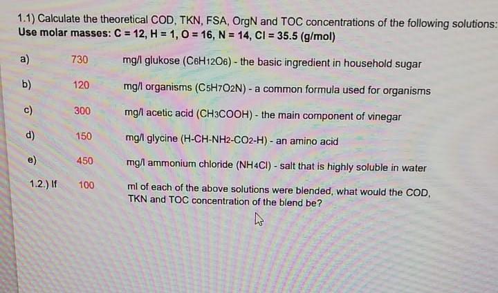 1.1) Calculate the theoretical COD, TKN, FSA, OrgN | Chegg.com