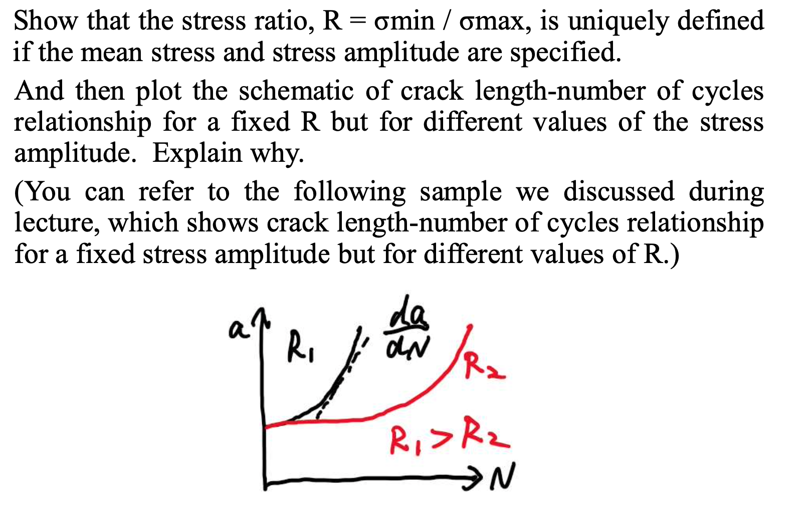 [Solved]: Show that the stress ratio, R= sigma mi(n)/( sig