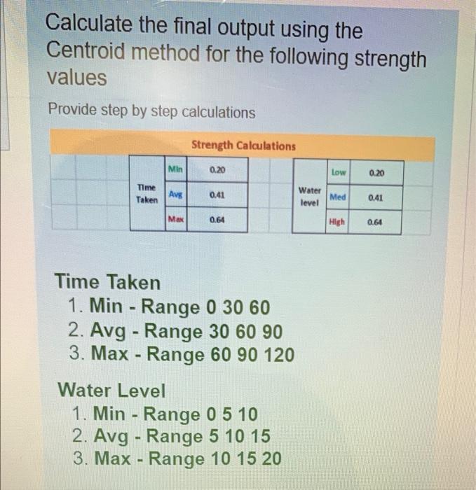 Solved Calculate the final output using the Centroid method | Chegg.com