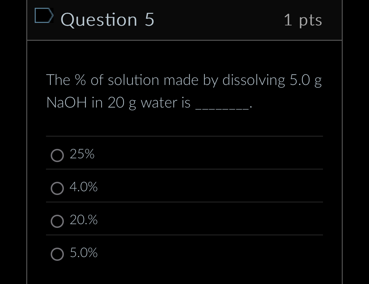 Solved Question 51 ﻿ptsThe % ﻿of solution made by dissolving | Chegg.com