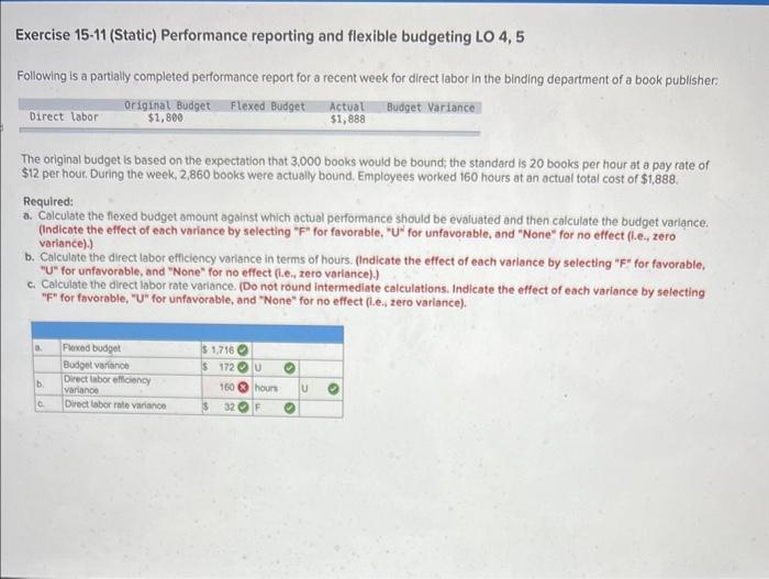Solved Exercise 15-11 (Static) Performance reporting and | Chegg.com