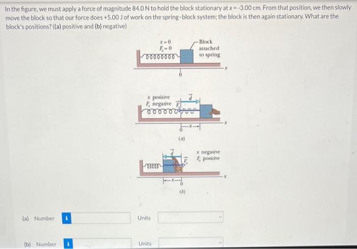 Solved In the figure, we must apply a force of magnitude | Chegg.com