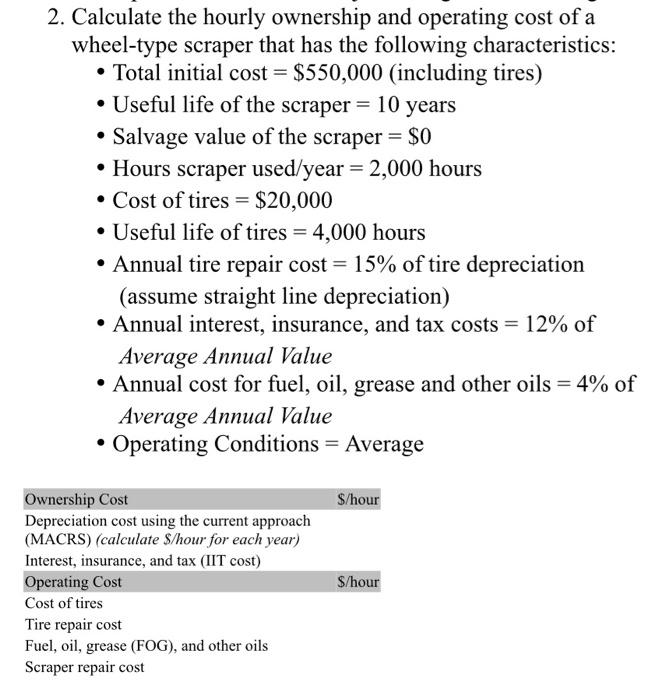 Solved 2. Calculate the hourly ownership and operating cost | Chegg.com